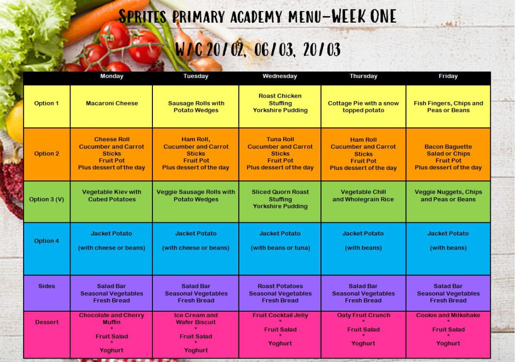 Lunch Menu | Sprites Primary Academy