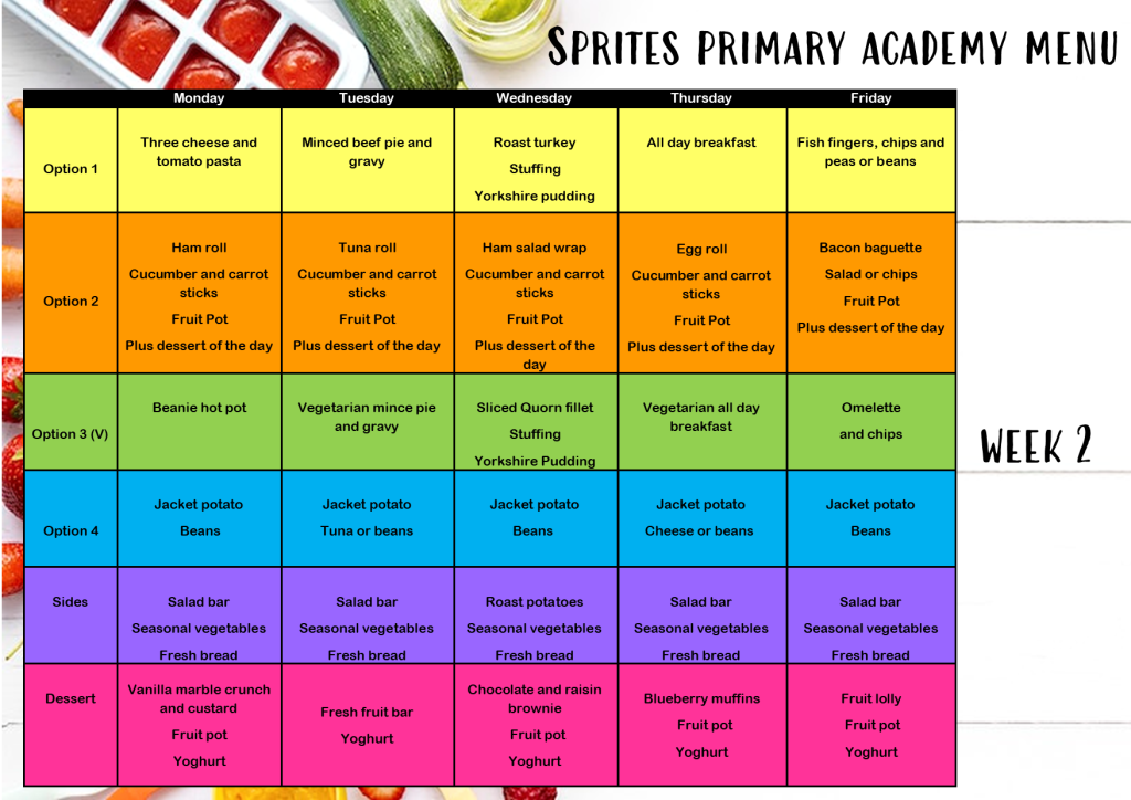 Lunch Menu | Sprites Primary Academy